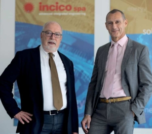 Nuove opportunità per l'idrogeno verde | INCICO SPA